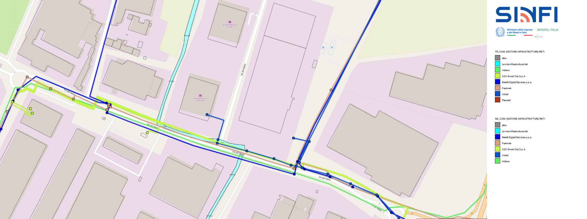 I servizi del SINFI – Sinfi